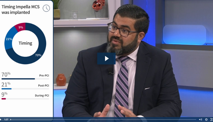 Babar Basir: Importance of Timing to MCS Implant in Cardiogenic Shock