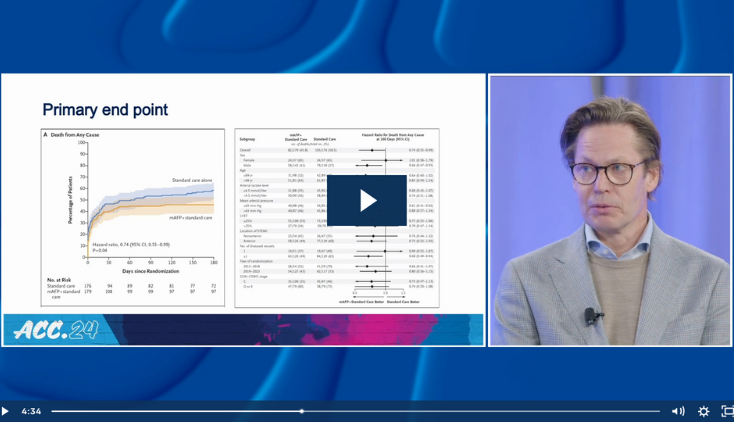 DanGer Shock Results from Dr. Jacob Møller at ACC 2024